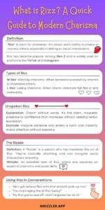 Rizz Meaning & How to Use It With Other Modern Slangs - Wrizzler